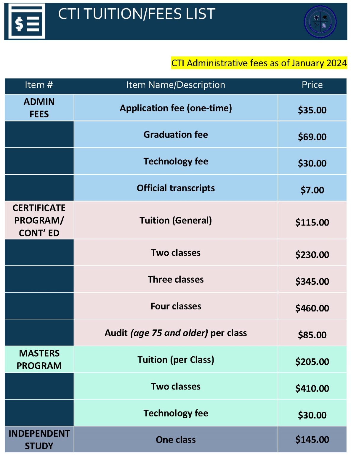 Student Fees